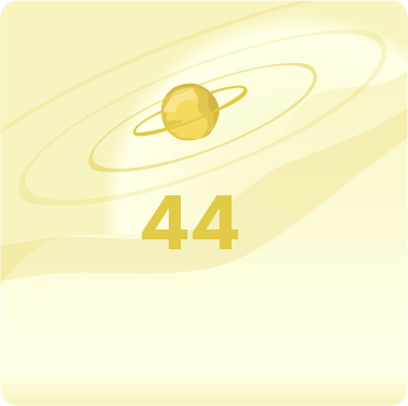 Angel Number 44 Meaning - Hard Work and Abundance